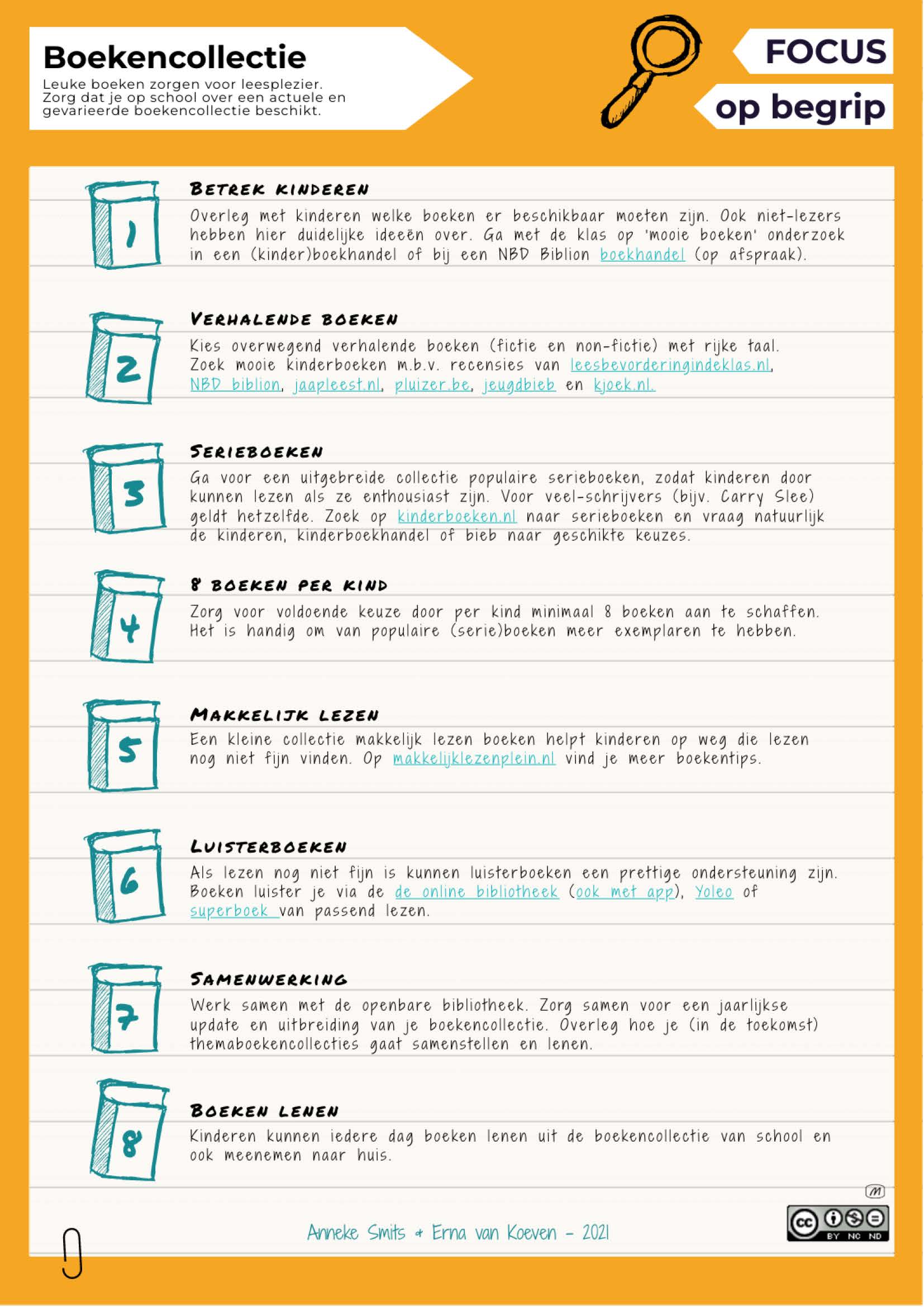 Focus op begrip - JSW